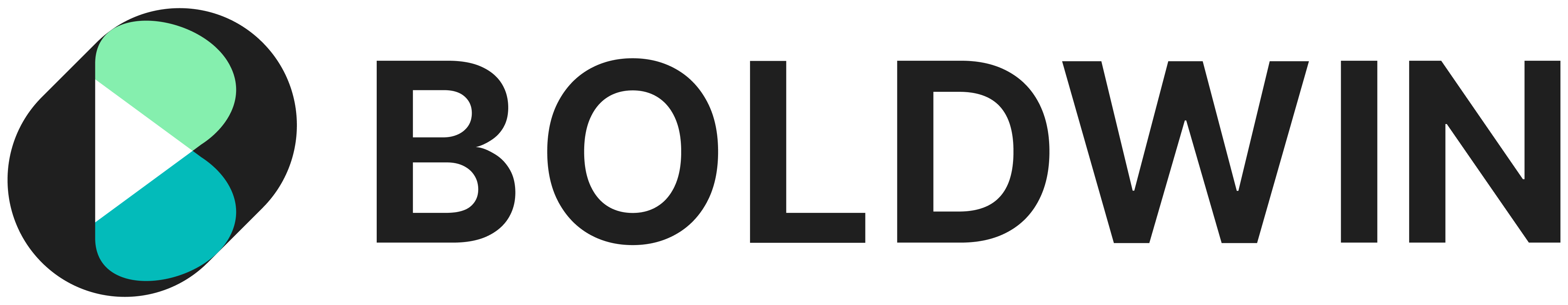 IAB Tech Lab: Compliant Companies by Program